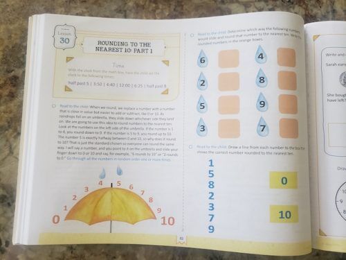 Simply Good and Beautiful Math Review: Hate It Or Love It? - The Simple ...