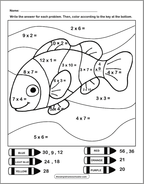 10 Multiplication Coloring Worksheets: Free & Instant Download! - The ...