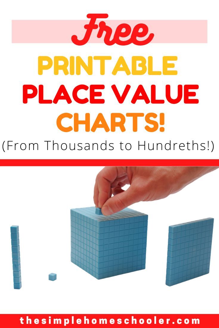 Perfect Printable Base Ten Blocks: Up To Thousands! - The Simple ...