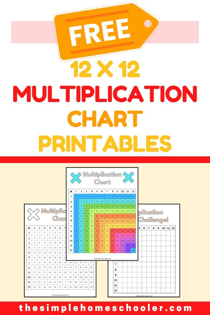 Perfect 12 x 12 Multiplication Chart Printables & Worksheets - The ...