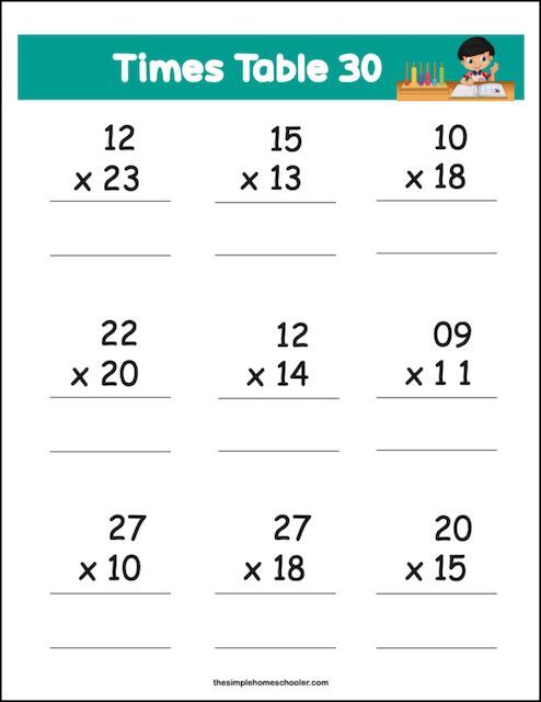 Ultimate 30x30 Multiplication Chart Printables and Worksheets! - The ...