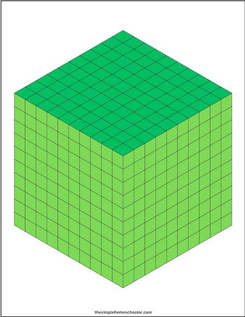 Perfect Printable Base Ten Blocks: Up To Thousands! - The Simple ...