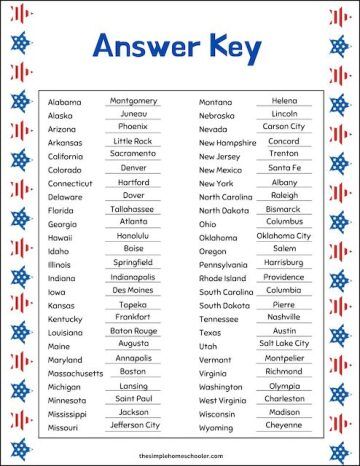 Free States & Capitals Worksheet Packet: Easy Print! - The Simple ...