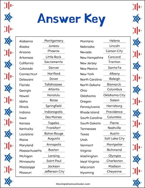 States In Alphabetical Order Printable